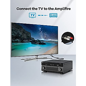 VIOY 1/4 to Dual RCA Audio Cable, Gold Plated Copper Shell Heavy Duty 6.35mm Quarter Inch Male TRS Jack to 2 RCA Phono Male Stereo Y Insert Splitter Adapter……