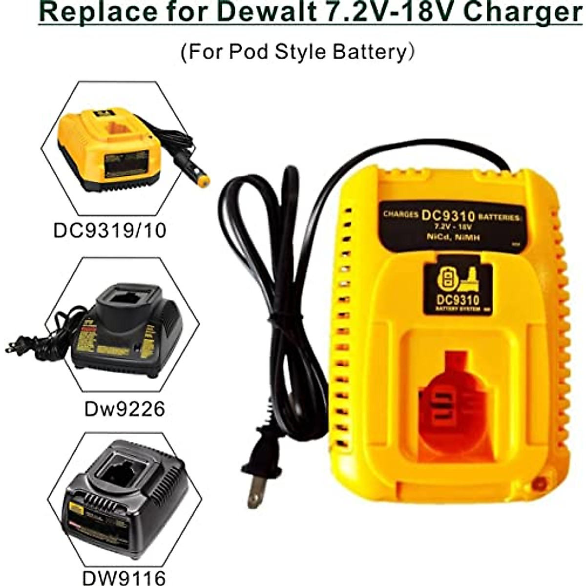 ANOITD Replacement for Dewalt 18V DC9310 for 7.2V-18V NiCad NiMh Battery Charger DC9096 DC9098 DC9099 DW9099 DW9057 DW9072 DW9094 DC9091 DC9071 DW9062 DW9091