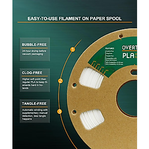OVERTURE PLA Filament 1.75mm PLA 3D Printer Filament, 1kg Cardboard Spool (2.2lbs), Dimensional Accuracy +/- 0.02mm, Fit Most FDM Printer (White 1-Pack)
