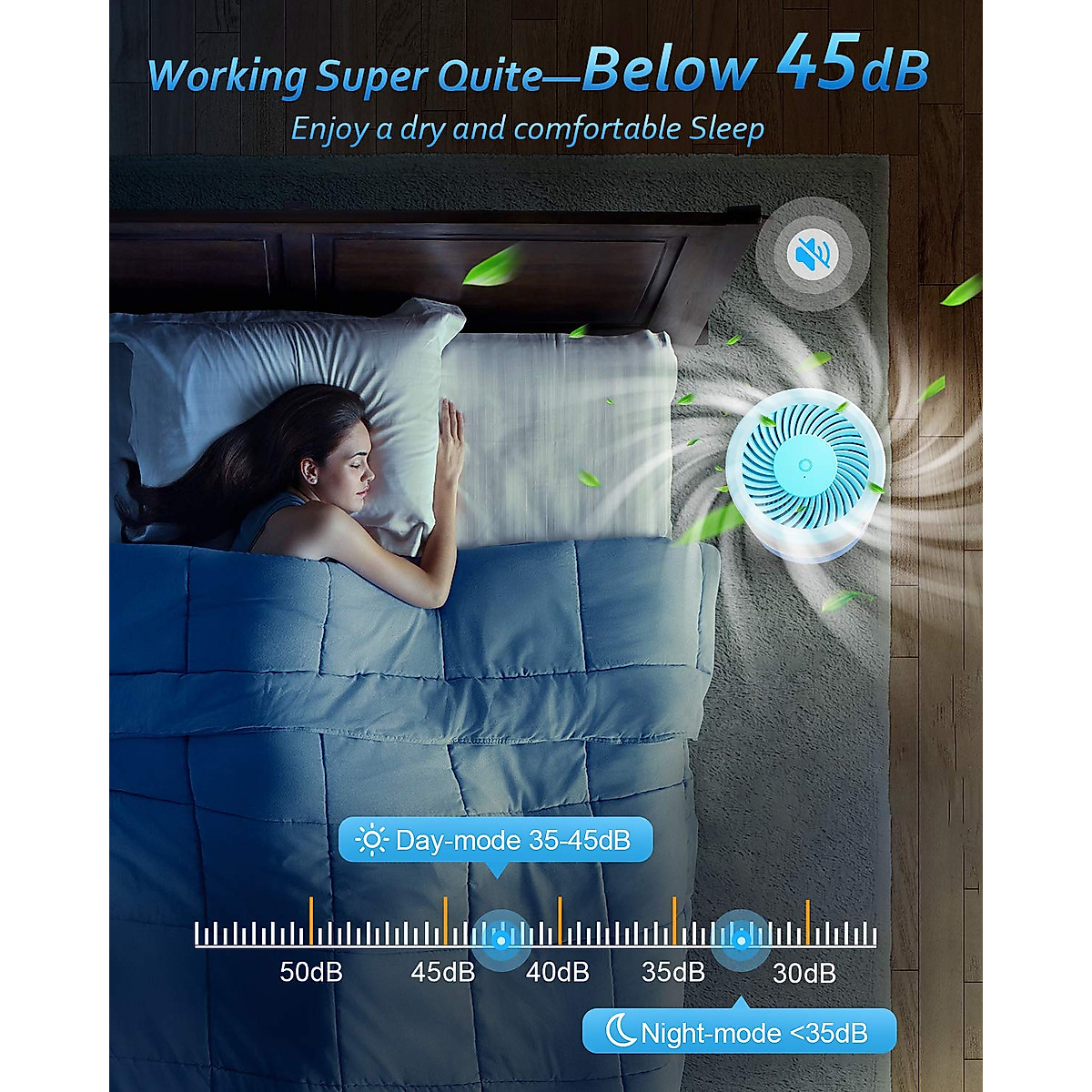 LONONEN Dehumidifiers - 5000 Cubic Feet Upgraded Large Dehumidifiers for Home Basements with Drain Hose, 61 oz Quiet Portable Dehumidifier Small for Room Bathroom Bedroom Closet RV Up to 450 Sq ft