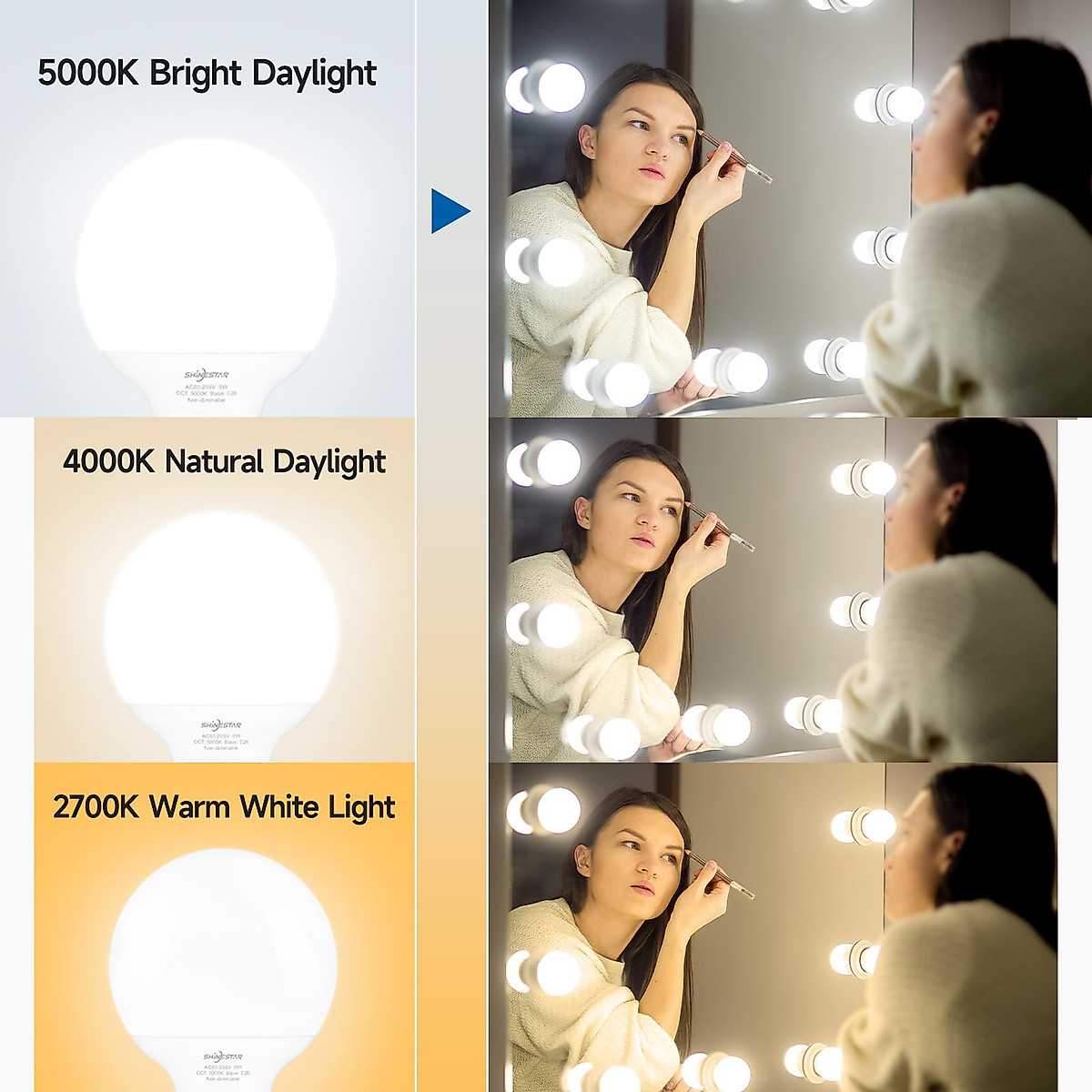 SHINESTAR 4-Pack Vanity Light Bulbs, 60W Equivalent, 5000K Daylight, G25 LED Globe Light Bulbs for Bathroom, E26 Medium Base, Non-Dimmable