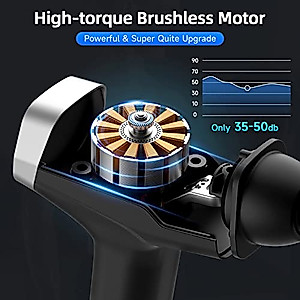 OLsky Massage Gun, Handheld Deep Tissue Massager for Pain Relief, Back Massager, Electronic Shoulder Massager, Portable Quiet Handheld Relaxation Sport Massager