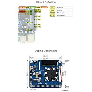 Waveshare PoE HAT (B) Power Over Ethernet HAT Supports Raspberry Pi 3B+ and 4B, 802.3af PoE Network
