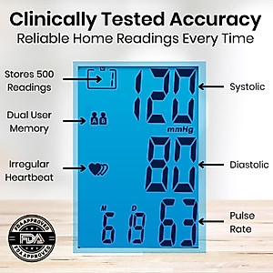 Vive Precision Blood Pressure Monitor - Upper Arm High Heart Rate Digital Sphygmomanometer BP Cuff Machine - Automatic Accurate Home Use BPM System for Hypertension- Pregnancy Must Have