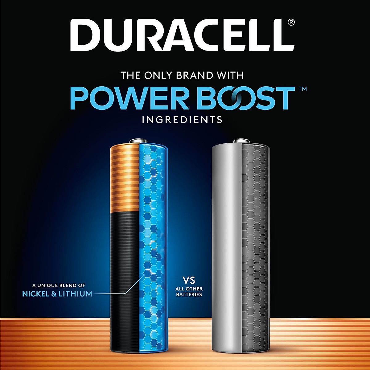 Duracell Coppertop AAA Batteries with Power Boost Ingredients, 24 Count Pack Triple A Battery with Long-Lasting Power, Alkaline AAA Battery for Household and Office Devices