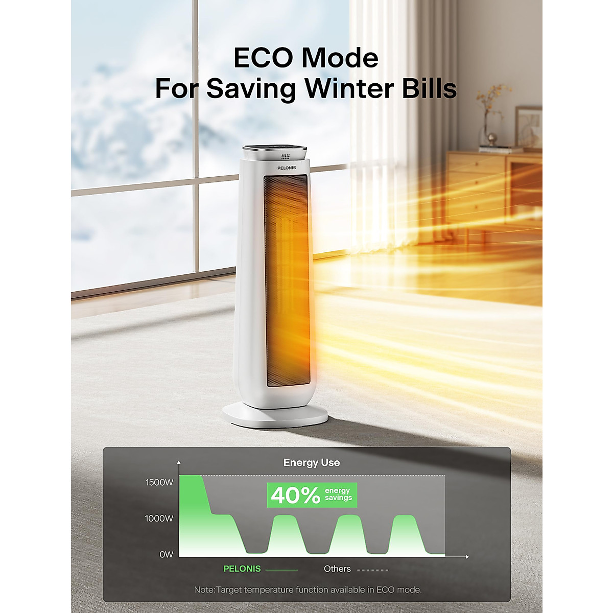 PELONIS PHTPU1501 Ceramic Tower 1500W Indoor Space Heater with Oscillation, Remote Control, Programmable Thermostat & 8H Timer, ECO Mode, Tip-Over Switch & Overheating Protection, White