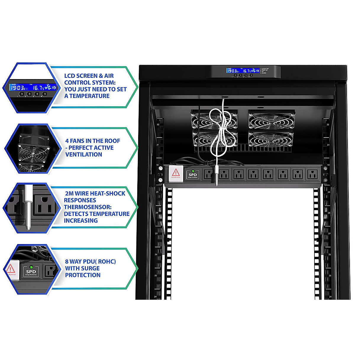 Server Rack - Locking Cabinet - Network Rack Cabinet Enclosure - 32U - Rack Mount - 39 Inch Deep - Server Cabinet - on Wheels - Shelf - Cooling Fan - Thermostat - Sysracks - SRF