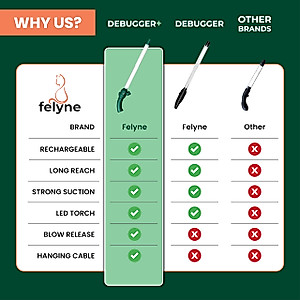 New Rechargeable Spider Catcher Vacuum Strong Suction Blows Insects Back Out Long Handle Humane Insect Bug Spiders Moth Wasp Trap Home Indoors Traps