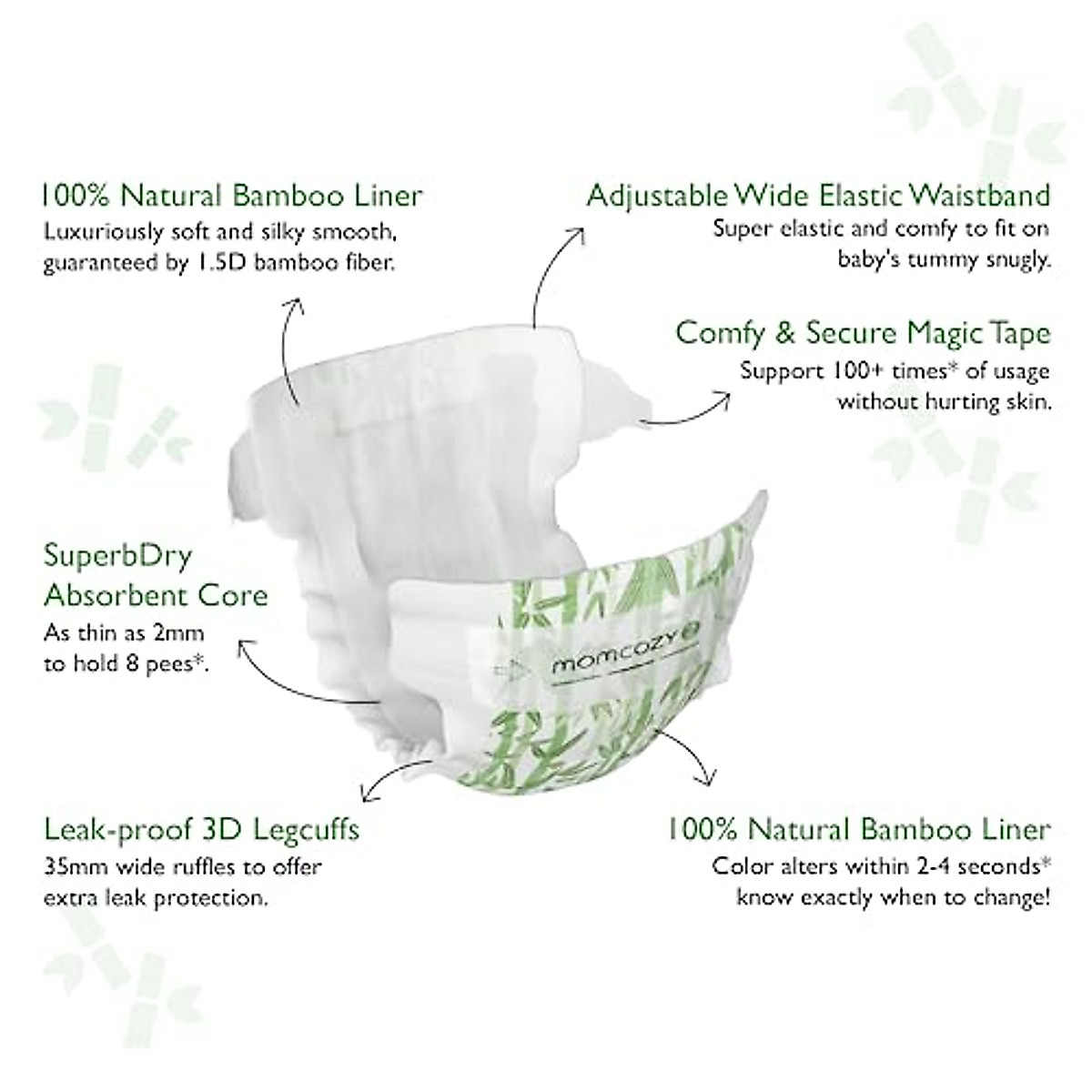 Momcozy Newborn Diapers, Natural Bamboo Diapers Hypoallergenic for Sensitive Skin, 12 Hours Dry by Breathable liner and Absorbent Core with Leak-proof 3D Legcuffs, Disposable Diapers Size 1 (80 Count)