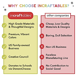 Incraftables 6pcs Decorative Pattern Edge Craft Scissors 10pcs Small Paper Hole Punch Shapes 10pcs Colorful Papers. Best for Fun DIY Scrapbooking Crafting Projects for Kids Adults.