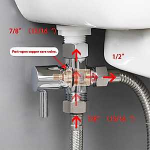 Handheld Bidet Sprayer Kit-Stainless Steel Douche Muslim Shower Spray with Hose Bidet Holder Valve for Toilet Cleaning, Pet Bath, Personal Hygiene (Includes T-Adapter)