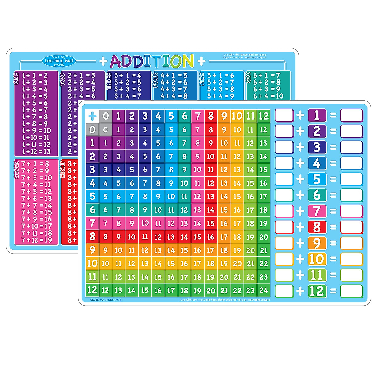 Ashley Productions Smart Poly Dry Erase Learning Mats - Math Tables - Addition, Subtraction, Multiplication, Division - 4 Mats with Exclusive InPrimeTime Dry Eraser