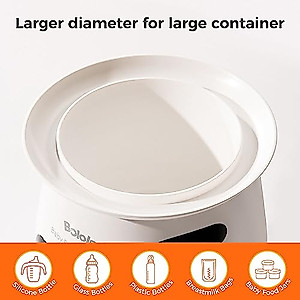 Baby Bottle Warmer for Breastmilk | Fast Water Warmer for Baby Formula | Easy-to-use | BOLOLO Baby Water Warmer with Precise Temperature Control, Large Diameter, BPA-Free