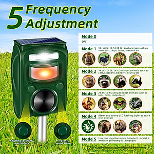 Ultrasonic Animal Repellent Deer Repellent Cat Repellent Outdoor with 5 Frequency Mode & Motion Sensor & Strobe Light Solar Animal Repeller Deterrent Raccoon Repellent Repel Dog Skunk Rabbit Away Yard