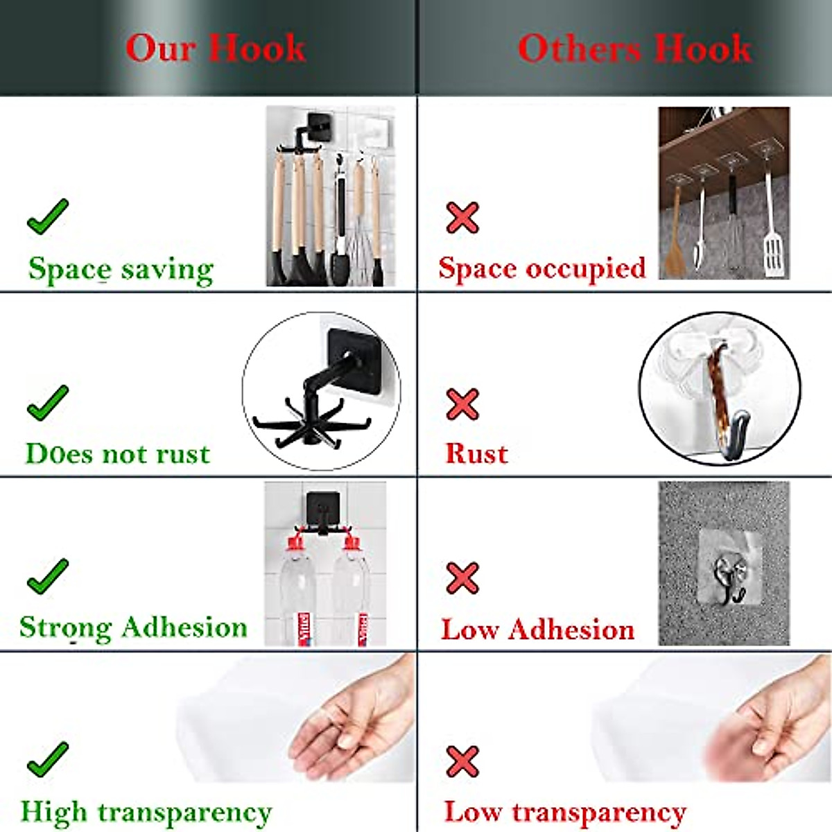 IYSOJSLUNN Heavy Duty Kitchen 360 ° Utensil Holder Hooks, Adhesive Towel Hook, 360 Degrees Rotating Folding Wall Hangers Racks with 6 Hooks for Keys Home Kitchen Bathroom Office