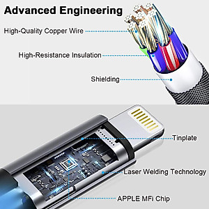 Oliomp iPhone Charger Cable, Apple MFi Certified 3ft LED Light Up Lightning Cable USB Fast Charger Cord High Speed Data Sync Transfer Cord for iPhone 14/13/12/11/11Pro/Max/XS/XR/X/6/7/8 (Blue)