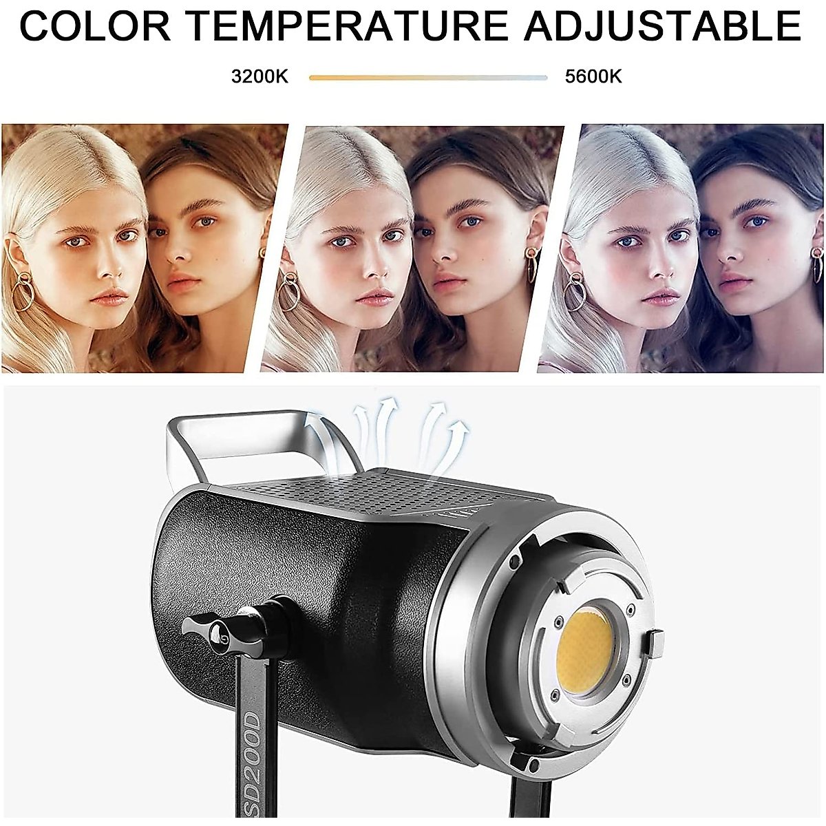 GVM 200W LED Video Light with Lantern Softbox, SD200D Photography Studio Lighting Kit with Bluetooth/DMX Control, 93000lux@0.5m 3200K-5600K Bi-Color Continuous Output Lighting for YouTube