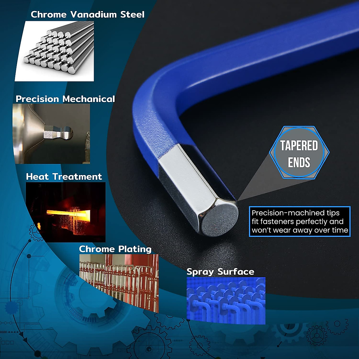 Lichamp 27-Piece Rainbow Colored Long Arm Allen Wrench Set - SAE 1/16 to 3/8 inch, Metric 1.5 to 10mm, Torx T10 to T50