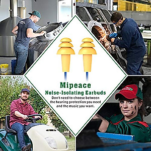 MIPEACE Work Earbuds Headphones, Safety Industrial Ear Plugs Headphones with mic and Volume Control- Noise Reduction Earphones for Work Construction