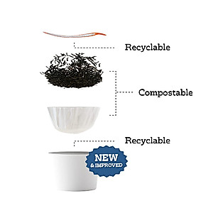 Organic Positively Tea Company, English Breakfast Black Tea, K-Cup Compatible, 24 Pods