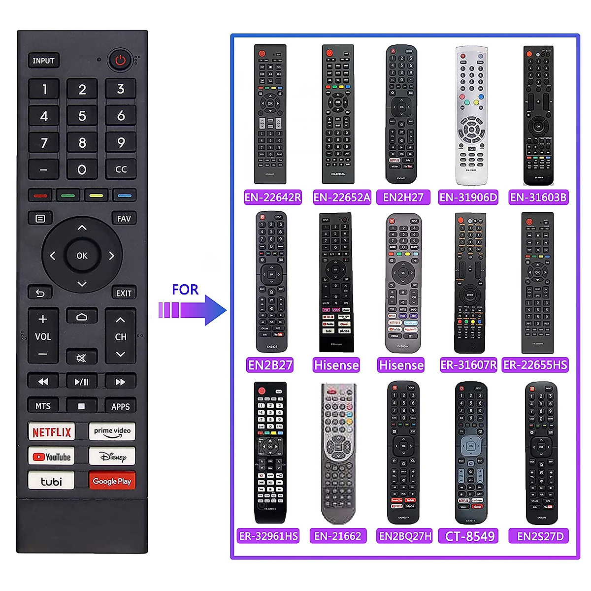 MYHGRC Replacement Hisense TV Remote EN2A27 for Hisense Smart TV Television Remote EN2A27, No Setup Needed Hisense Smart TV Remote with Netflix, Vudu, Amazon and YouTube Buttons …