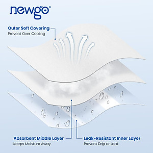 NEWGO Refillable Ice Bags with Clamp Closure [Pack of 2] Large 7 X 4.6, Reusable Easy Filling Hospital Ice Pack with Soft Outer Covering and Leak Resistant Inner Layer