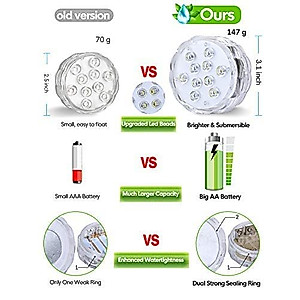 Alilimall Submersible LED Lights, 3.3'' Pool Lights Underwater Waterproof Pond Lights, AA Battery Puck Lights with Remote Magnet Suction Cup for Hot Tub Bathtub Shower Spa Vase Base Christmas Party