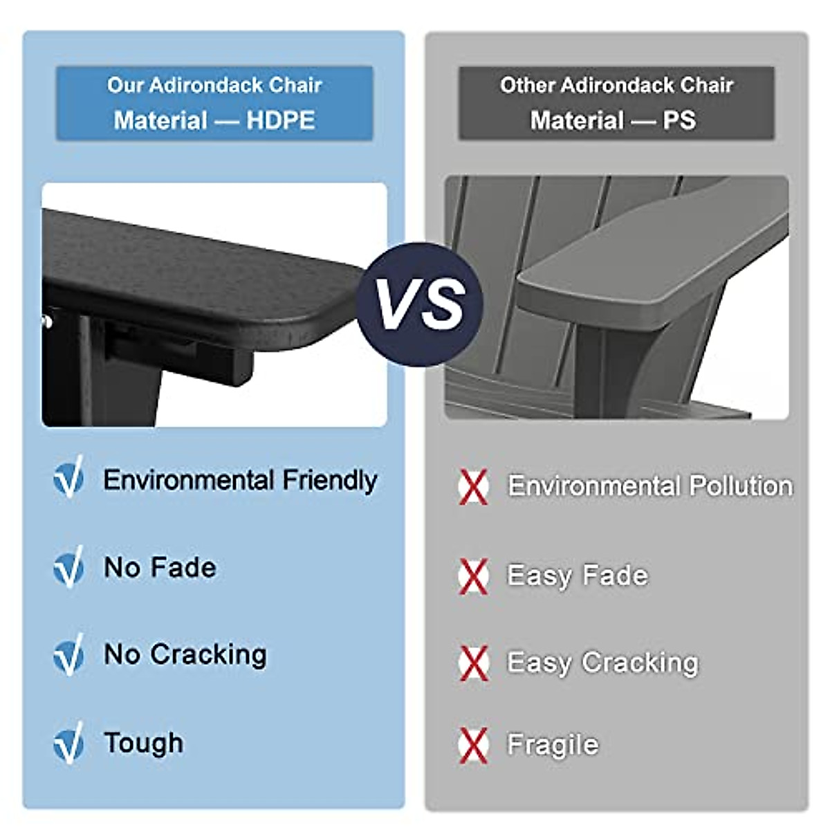 Mdeam Folding Adirondack Chairs Set of 4 Adjustable Backrest with Cup Holder, Fire Pit Chairs,HDPE All Weather for Patio Lawn Outdoor, Black