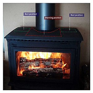Black Fireplace 12 Heat Powered Stove Fan Log Wood Burner Eco Quiet Fan Winter Home Efficient Heat Distribution