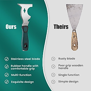 CoatPro Twools -Putty Knife, Paint Scraper, 10 in 1 Multi-Use Scraper Tool, Metal Scraper, Carbide Scraper with Hammer End, Paint Scrapers for Wood, Paint Scraper Tool for Painting