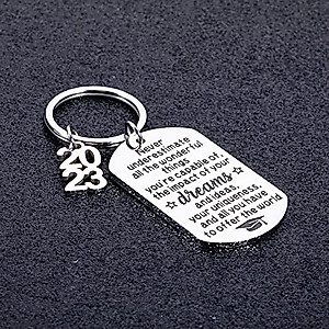 Inspirational Graduation Gifts for Women Men College 2023 High School Graduation Gifts for Son Daughter Teen Boys Girls Class of 2023 Grad Gifts for Best Friends Nurses Senior Master Law Students