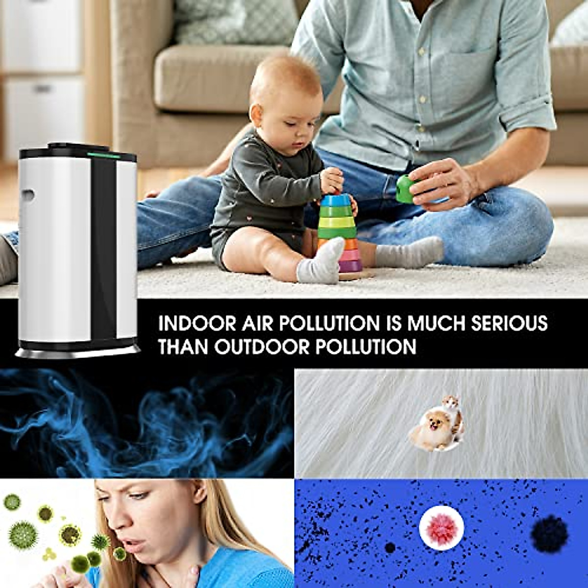 Air Purifier with Smart WiFi, PM2.5 Monitor and H13 True HEPA Filter for Large Room up to 3000 sq.ft, Captures 99.9%