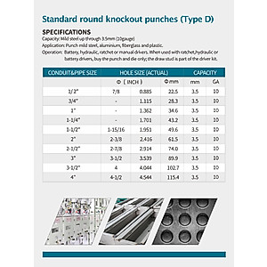 AMZCNC Hydraulic Knockout Punch Electrical Conduit Hole Cutter Set KO Tool Kit 1/2 to 4 inch (15T(1/2"-4"))
