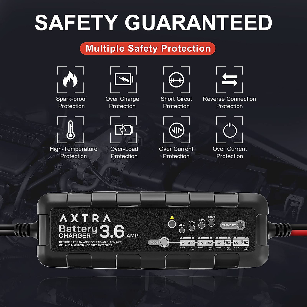 AXTRA 6V and 12V Car Battery Charger, 3.6-Amp Fully-Automatic Smart Battery Maintainer for Car, SUV, Truck, Motorcycle, Boat, RV, Lawn Tractors, ATV - (Lead Acid, AGM, Sealed, GEL, SLA, Flooded)