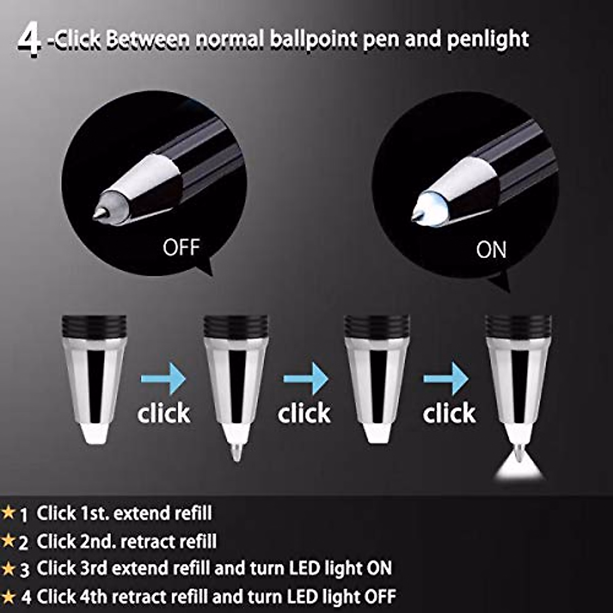 Penyeah Pen with Light, Pen Light Flashlight, Lighted Tip Pen Light for Nurses, LED Lighted Pen for Writing in The Dark 2pack - White
