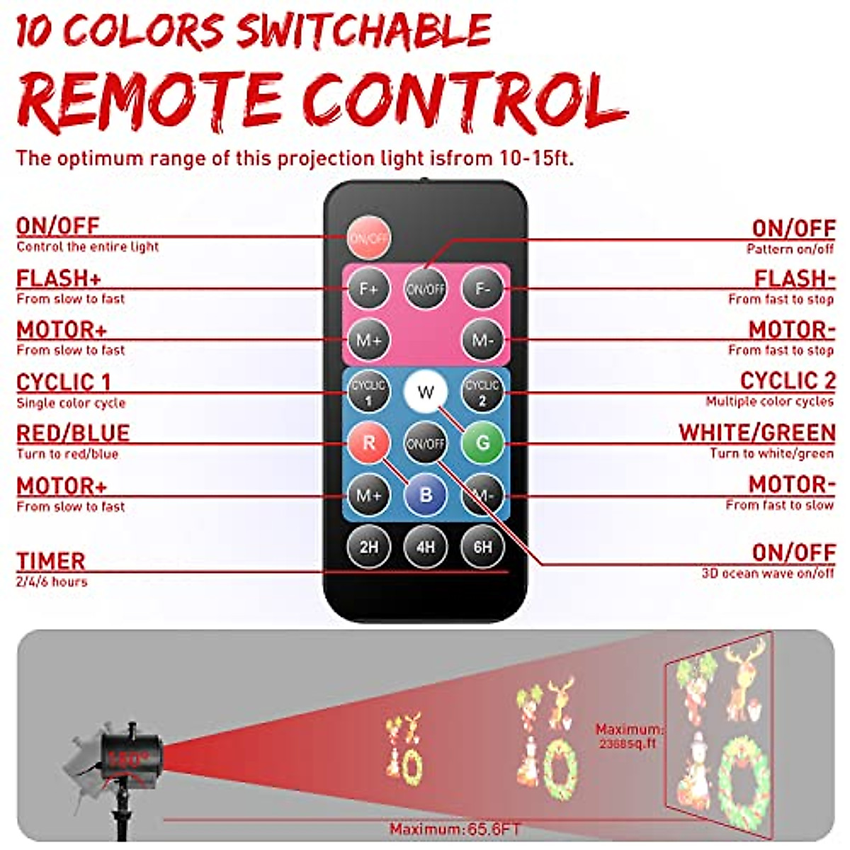 Christmas Projector, Snowflake Lighting Projector with Remote Control, Galaxy Star Night Light Projector for Kids Bedroom/Party/Home Decor/Gift