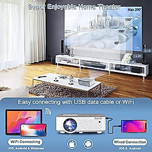 Projector with WiFi and Bluetooth [120" Projector Screen Included] 2023 Outdoor Movie Projector iOS & Android Native 1080P Full HD 9500L Compatible with TV Stick,Video Games, PC, Laptop,Smartphone