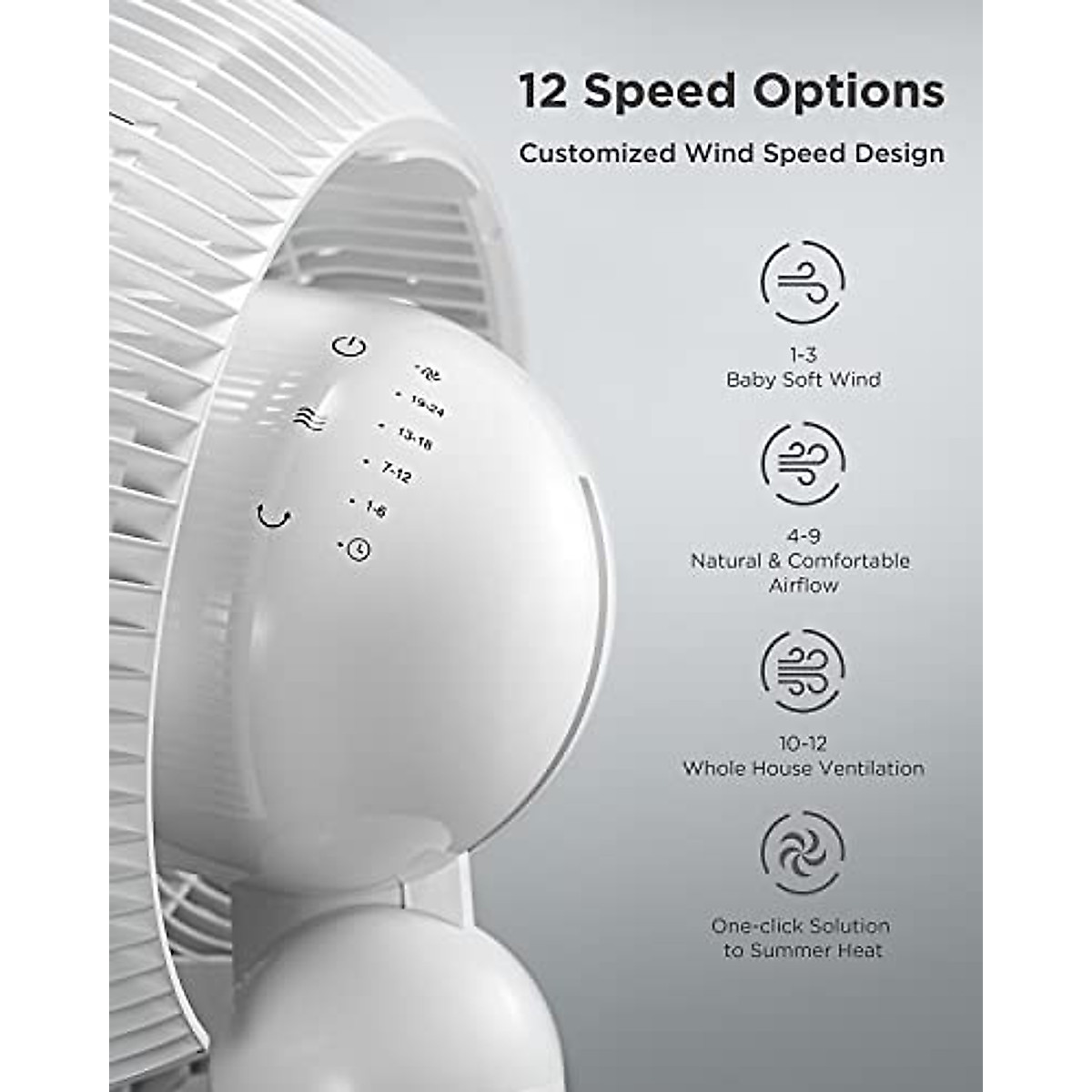 AIRMATE Air Circulator Fan with Remote,Oscillating Fans for Indoors Turbo Silence, Pedestal Fan, Cooling Fan with 4 Modes 12 Speed, Standing Fans for Home, Office, Bedroom