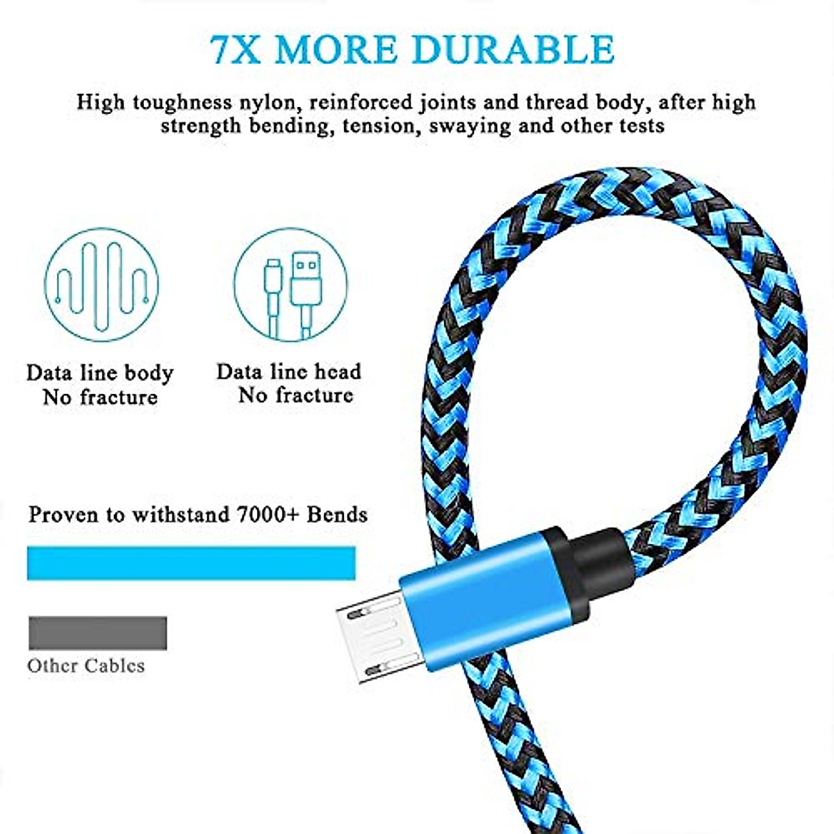 Aioneus Micro USB Cable Fast Android Cord Charger Cable 4Pack [2FT, 3FT, 5FT, 6FT] Cable Charging Cord for Samsung Galaxy S7 Edge S6 S5 J3 J3V J5 J7 J7V Note 5, LG K40 K22 K20, Tablet, PS4, Kindle