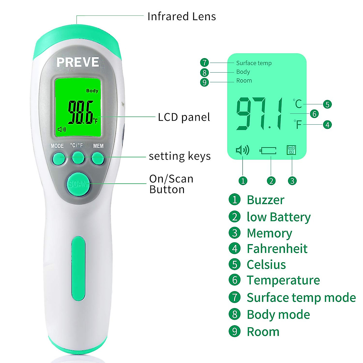 PREVE Non Contact Medical Infrared Forehead Thermometer for Babies Children Adults Accurate Fever Alarm No Touch…