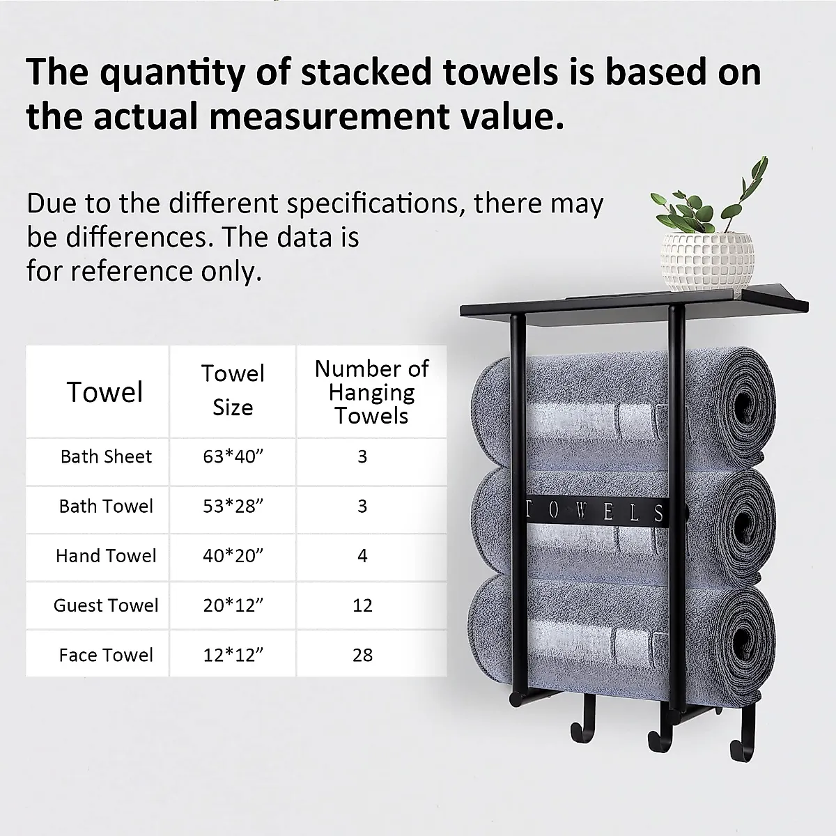 Towel Racks for Bathroom Wall Mounted, Wall Towel Rack for Rolled Towels, Bathroom Wall Organizers and Towel Storage, With Metal Shelf and 3 Hooks for Small Bathroom, Camper, RV Storage, Black