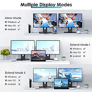 WAVLINK USB C to Dual HDMI Adapter 4K@60Hz, Thunderbolt 3/4 Compatible, Type C to HDMI Multi Monitor Converter for MacBook Pro/Air,Dell XPS 13/15,HP,Lenovo Yoga,etc(DP Alternate Mode Required)