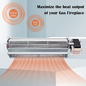 Hiorucet Fireplace Blower Fan Unit for Desa, FMI, Vanguard, Vexar, Comfort Flame Glow, Rotom Fireplace, BK BKT GA3650 GA3700 GA3750 Replacement Fireplace Blower Fan Parts Fit for Astria.