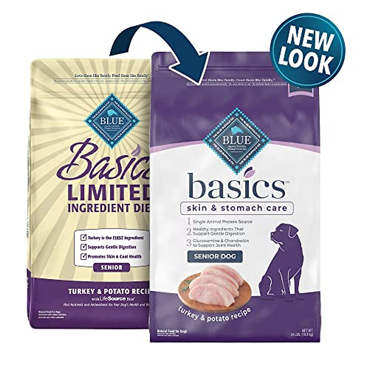 Blue Buffalo Basics Skin & Stomach Care, Natural Senior Dry Dog Food, Turkey & Potato 24-lb