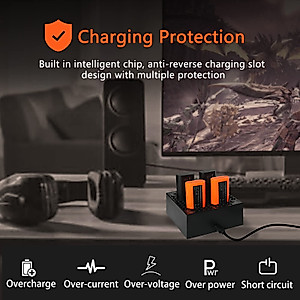 Davlon Rechargeable Battery Pack with Charger for Xbox One/Xbox Series X|S, Controller Battery Pack with 4×1200mAh Batteries,Charger Station for Xbox Series X|S/Xbox One S/X/Elite Controller