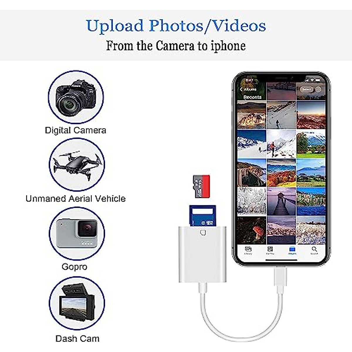 (Apple MFi Certified) Lightning to SD Card Camera Reader,esbeecables SD Card Reader for iPhone,Trail Camera Viewer SD Memory Card Reader Adapter for iPhone 14/13/12/11/XS/XR/X/8/7/iPad,Plug and Play