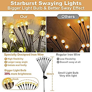 Solar Garden Lights, 4 Pack 8LED New Upgraded Solar Firefly Glass Ball Swaying Lights Outdoor Waterproof, 2 Modes Solar Outdoor Lights Garden Decorative Light Yard Patio Pathway Decoration, Warm White