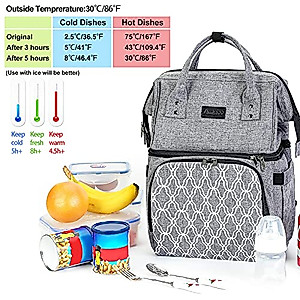 AmHoo Insulated Lunch Box Cooler Backpack Waterproof Leak-proof Lunch Bag Tote For Men Women Hiking Beach Picnic Trip with Strongest YKK Zipper Gray