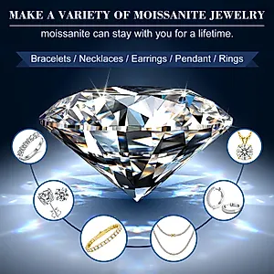 0.3CT-10CT Moissanite Loose Stones D Colorless VVS1 Clarity Round Brilliant Cut Lab Created Simulated Diamond Gemstones for Ring Earrings Pendant Bracelets Jewelry Making Gifts with GRA Certificate,