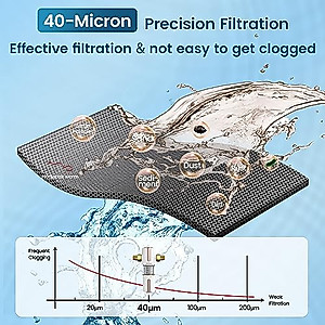 Vortopt Spin Down Sediment Water Filter,Automatic Flushing,Whole House Water Filter for Well Water,Protect Other Filter Systems and Appliances,40 Micron Flushable Prefilter Filtration, Q700